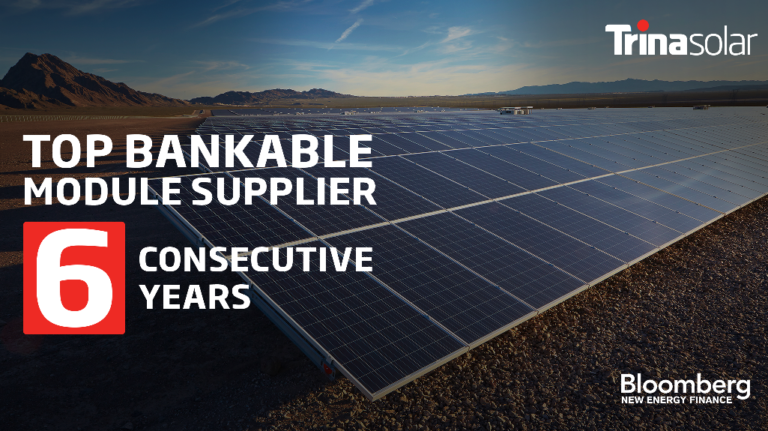 Trina Solar scores 100% in 2021 BNEF bankable survey ranking top bankable module supplier for 6 ...