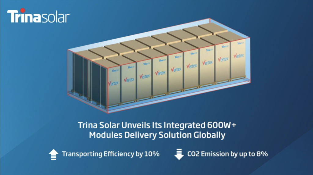 Trina Solar Unveils Its Integrated 600W+ Modules Delivery Solution ...